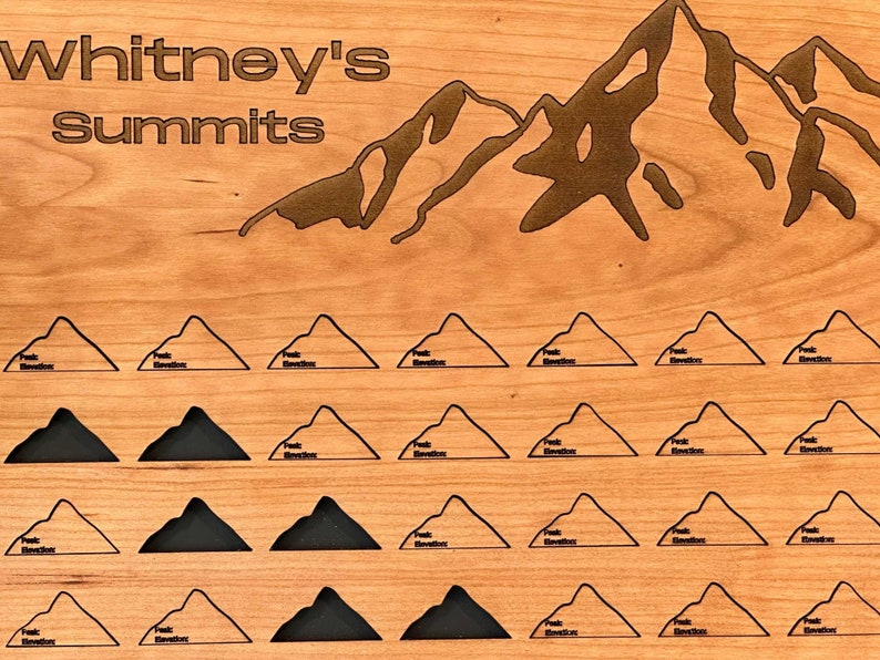 Customized Summit Hiking and Peak Bagging Tracker Board - Etsy