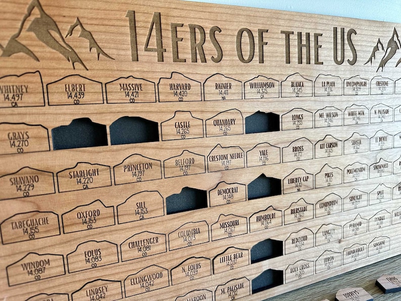 United States 14ers Peak Bagging Tracker Sign | 14,000 Ft Peak Board ...