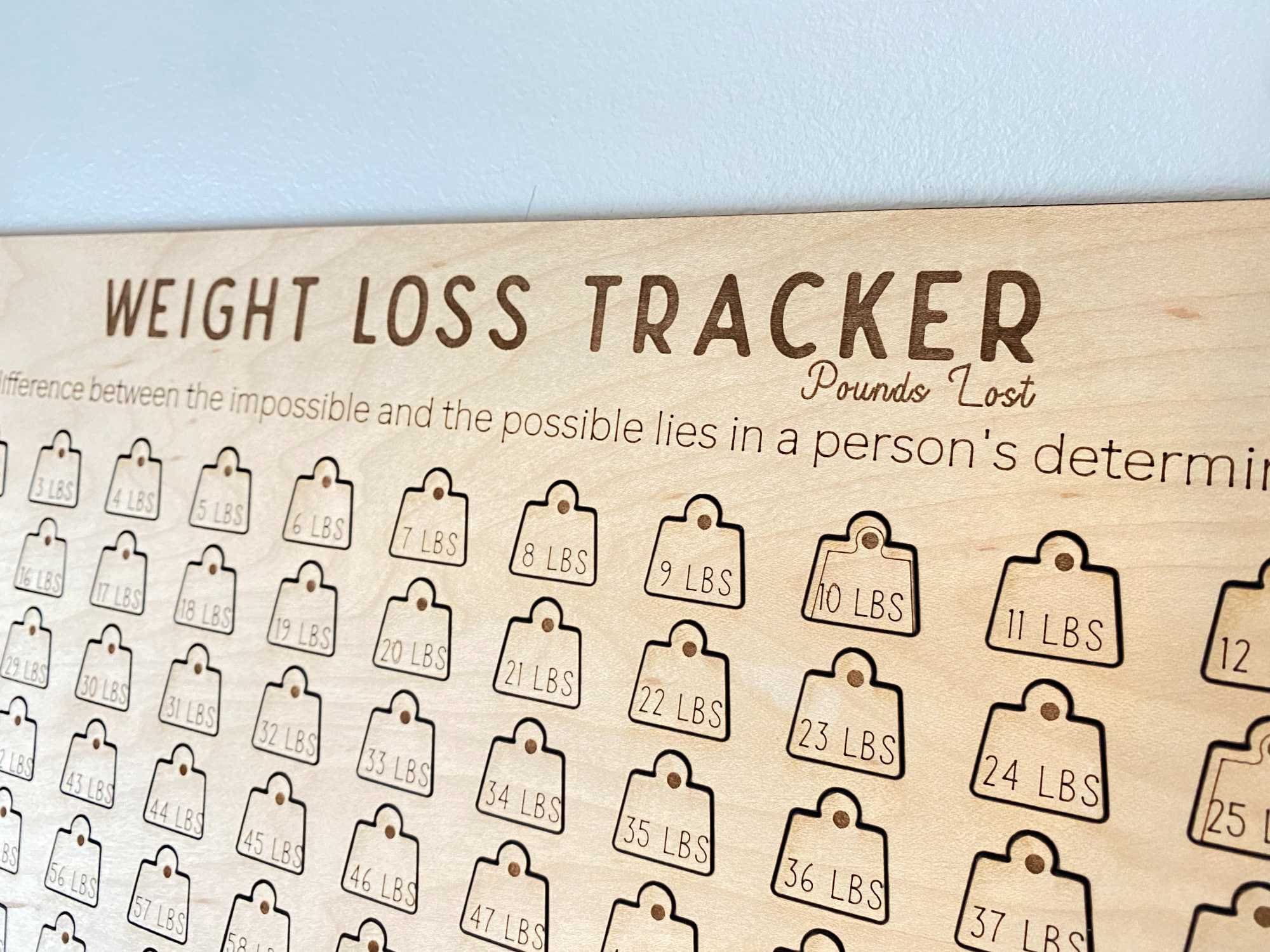 Personalized Weight Loss Tracker Weight Loss Goal Tracker - Etsy