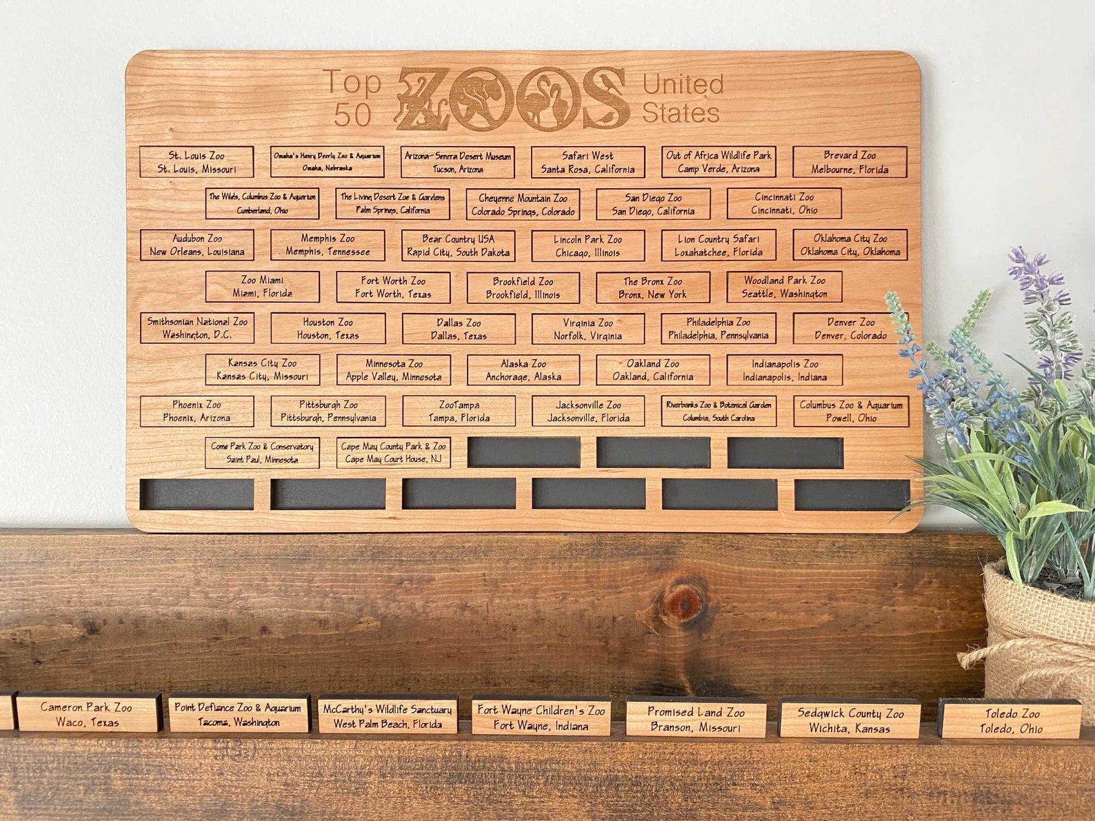 US Zoos Tracker Board | Animal Lover Gift, Home Decor - Etsy