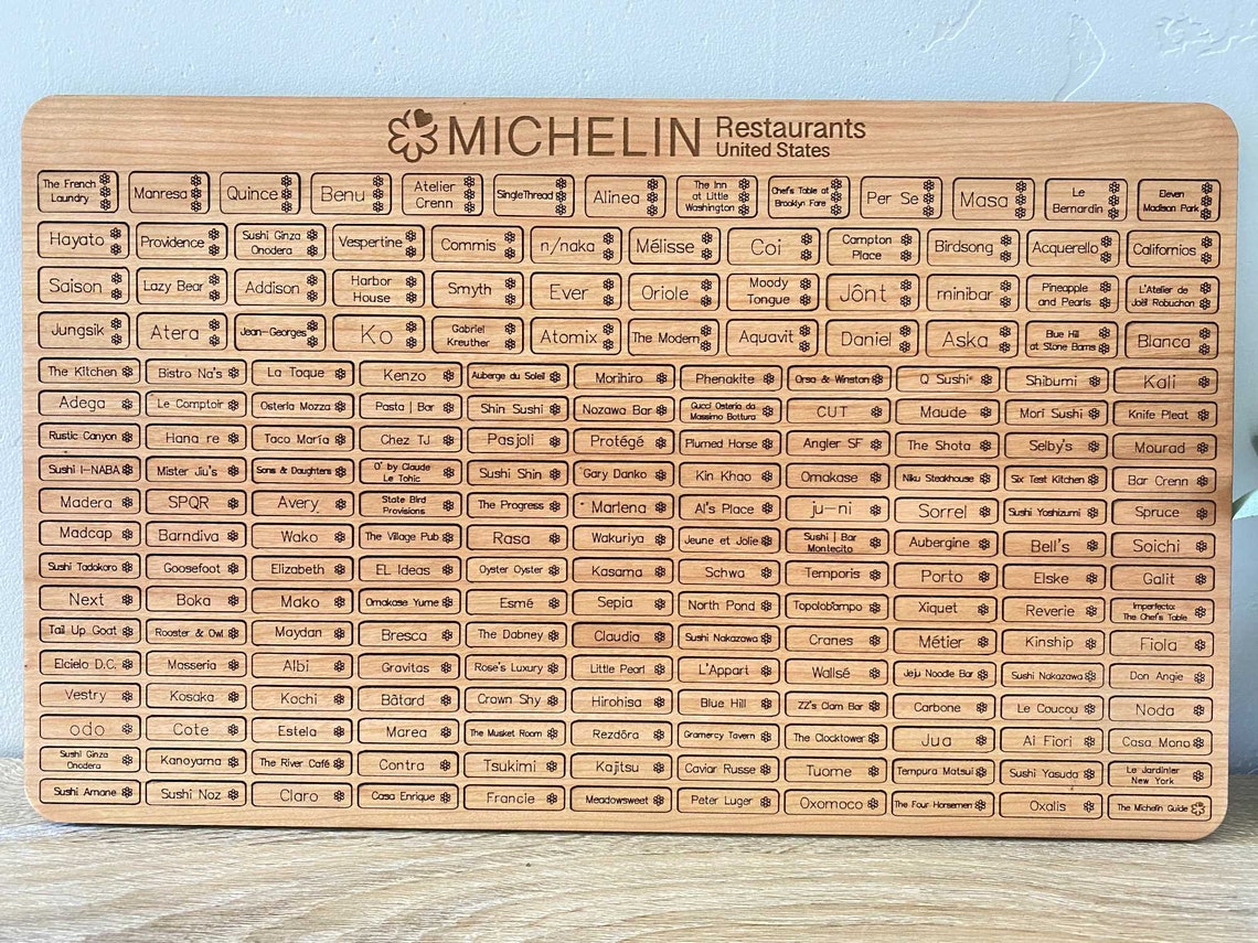 Michelin Restaurants Bucket List Michelin Star Restaurants - Etsy