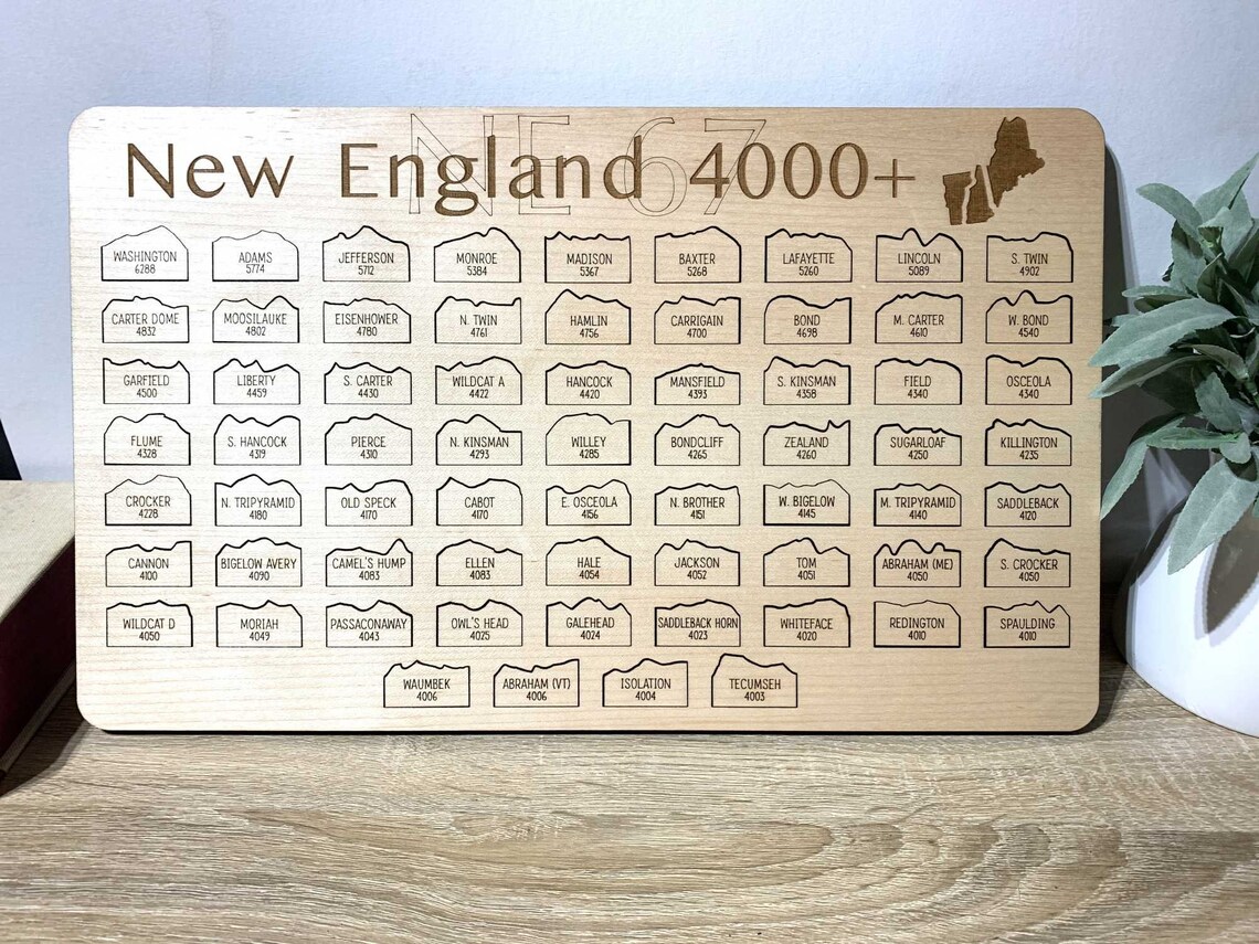 NE 67 White Mountains Peak Bagging Tracker Sign | 4,000 Ft New England ...