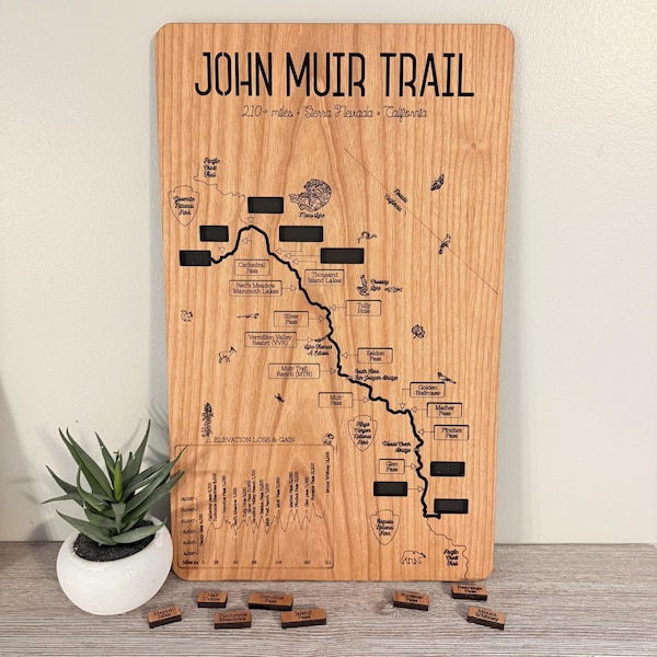 Buy Trail Room Checklist Online In India - Etsy India