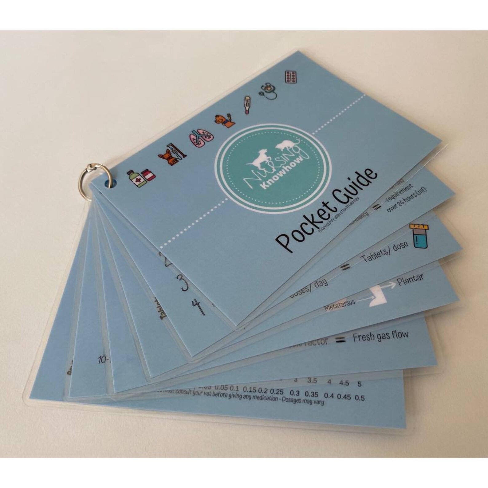 Vet Nurse Pocket Guide. Vet Tech Scrub Pocket Essentials - Etsy