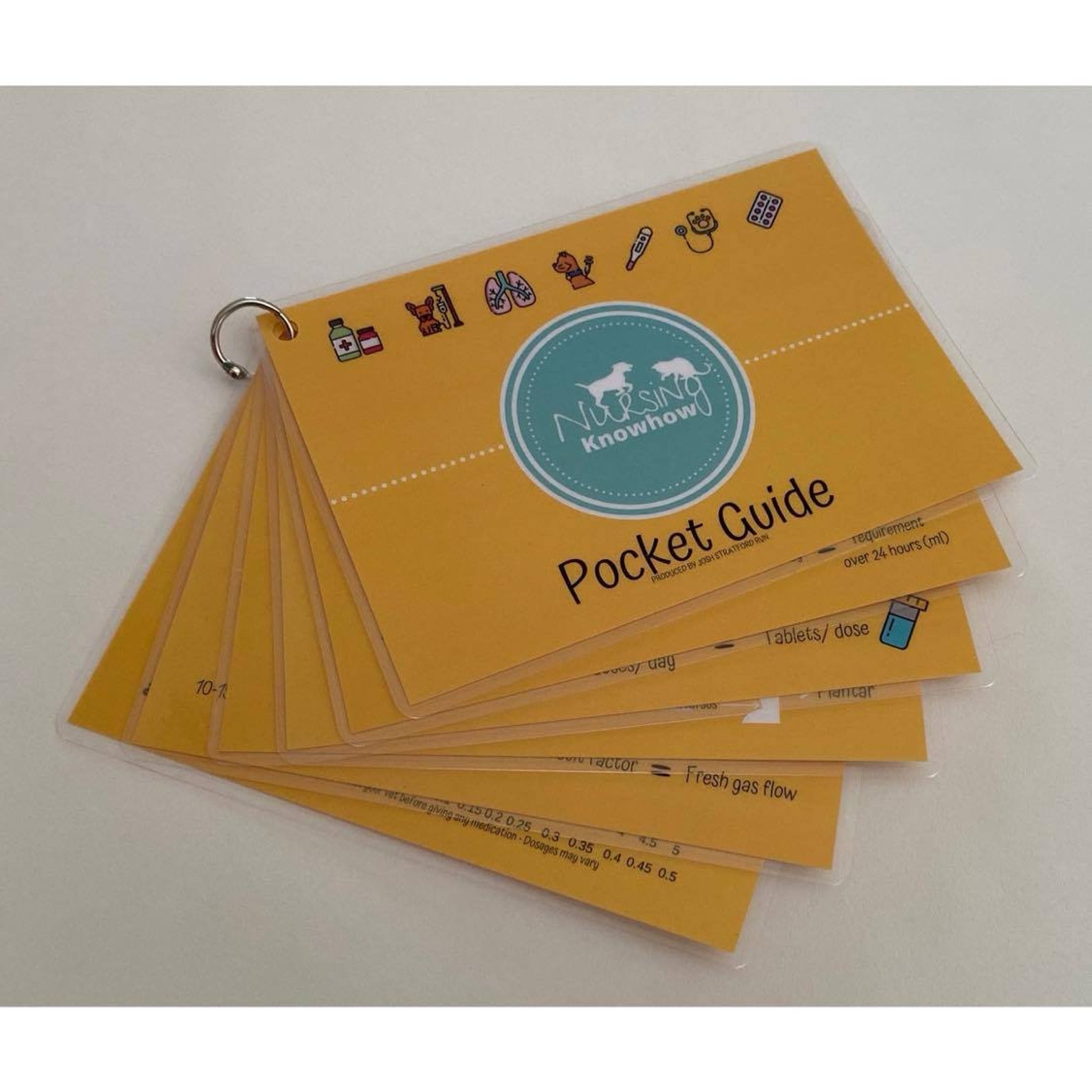 Vet Nurse Pocket Guide. Vet Tech Scrub Pocket Essentials - Etsy