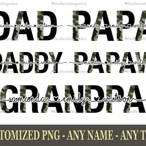 Dad Png Fathers Day Png Dad Name Frame Png Dad With - Etsy