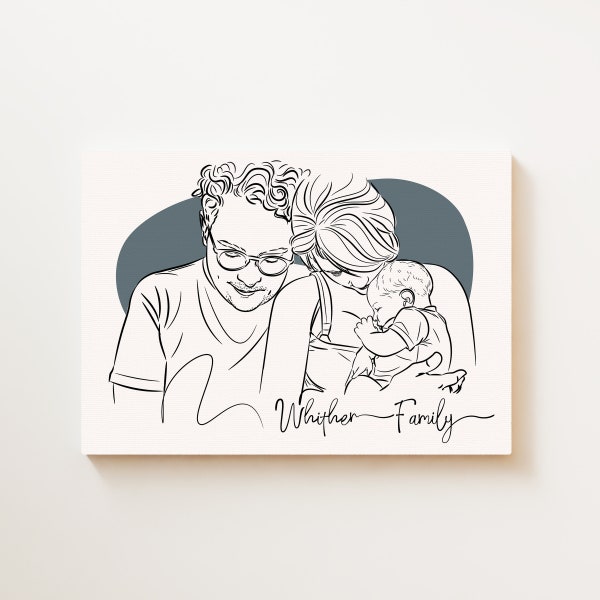 Custom Line Drawing - Etsy