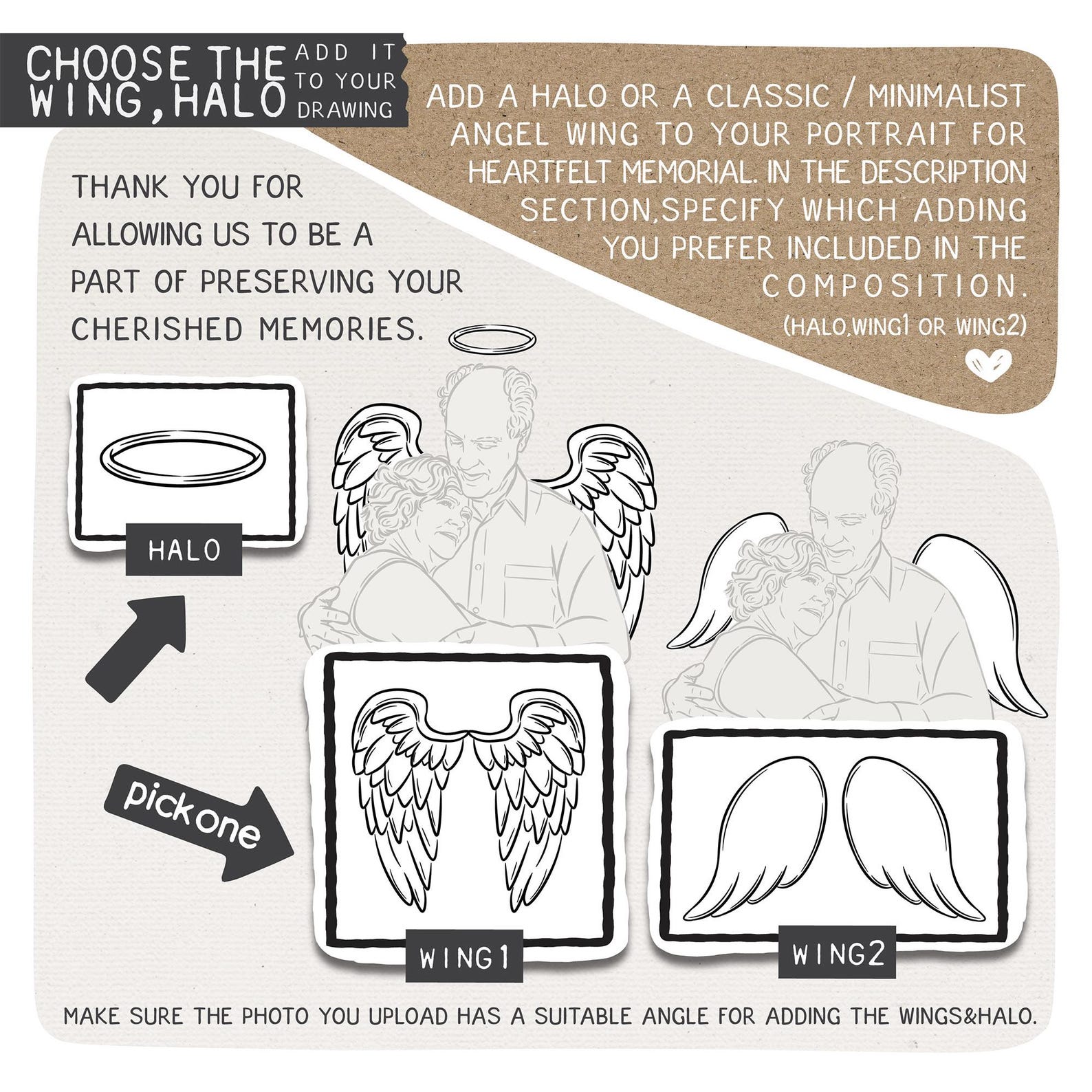 Custom Father Memorial Portrait, Angel Wings Drawing With Halo ...