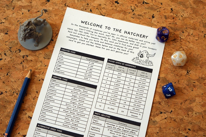 20 Printed Dnd 5e Monster/npc Cards and Creature Creation Tool ...
