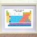 Friends Periodic Table | Periodic Table | Friends List of Elements ...