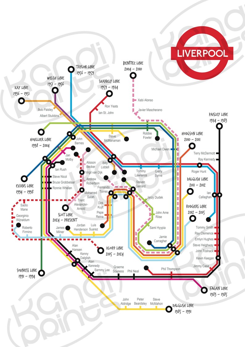 Liverpool Legends Tube Map | A4 | Liverpool Print | Tube Map ...