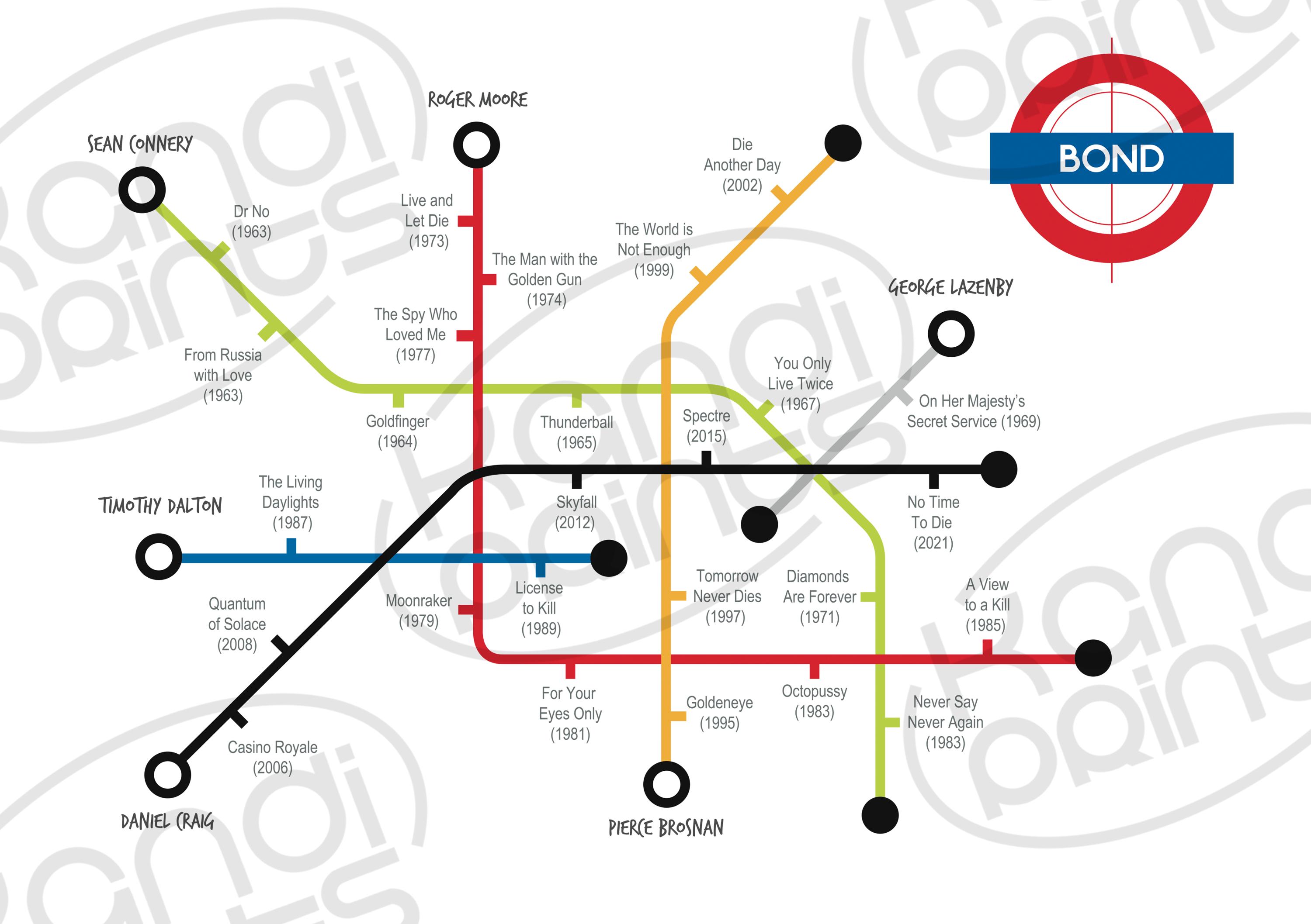 James Bond Tube Map | A4 | James Bond | James Bond Map | James Bond Map ...