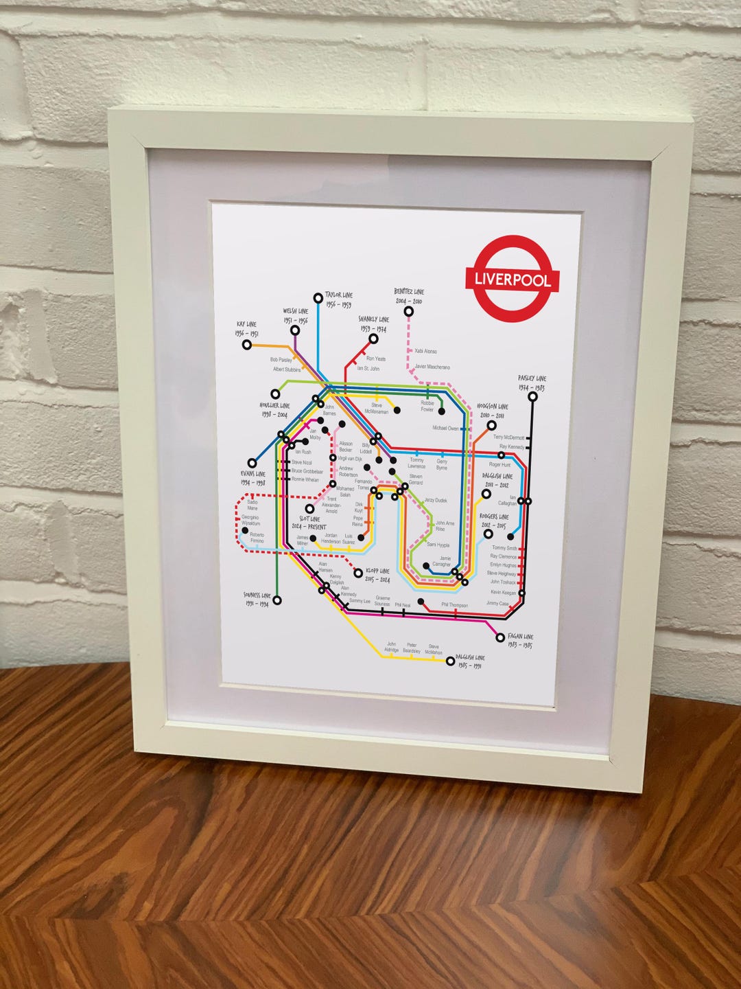 Liverpool Legends Tube Map | A4 | Liverpool Print | Tube Map ...