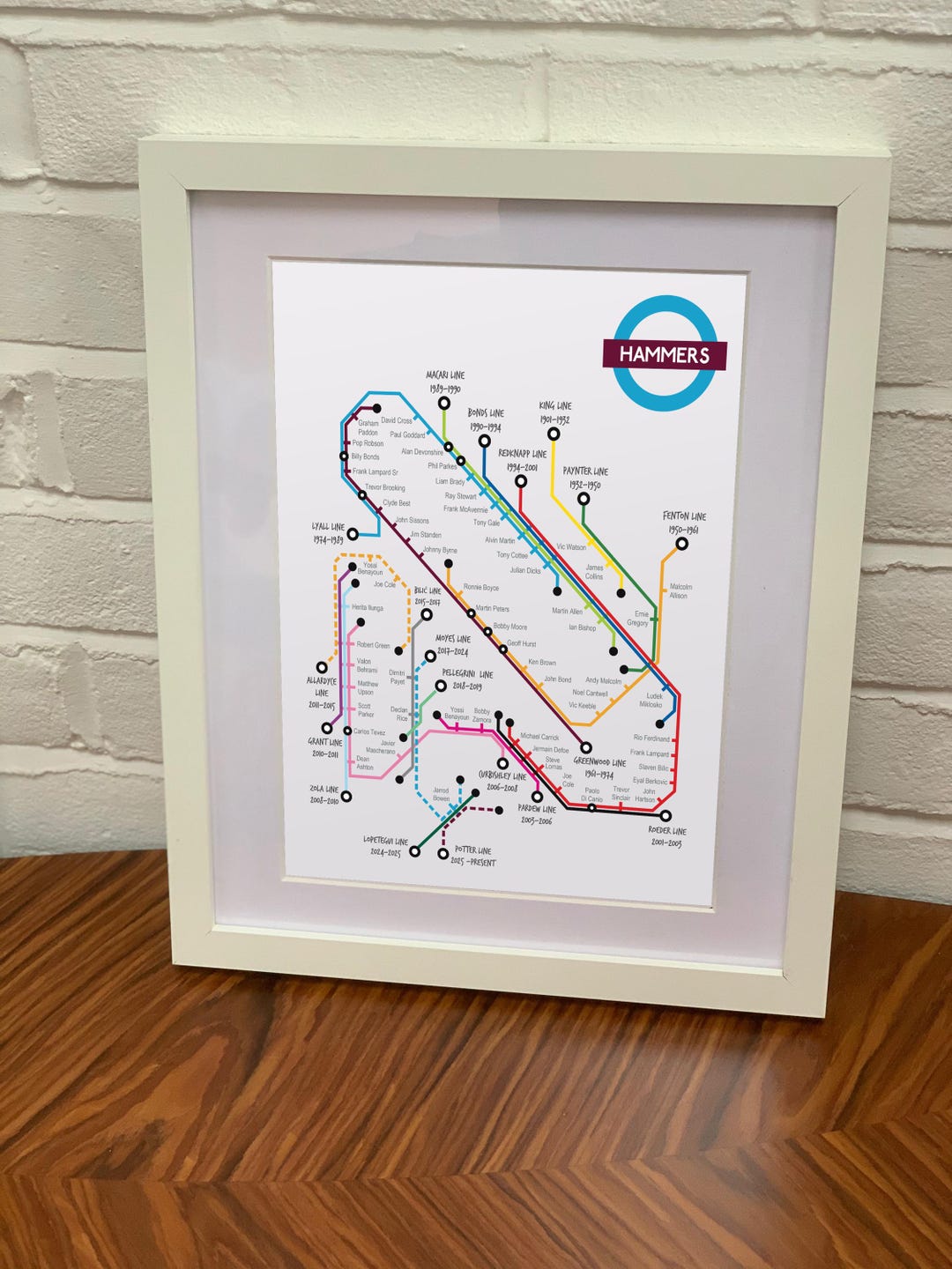 West Ham Legends/eras Tube Map | A4 | West Ham Print | Tube Map | West ...