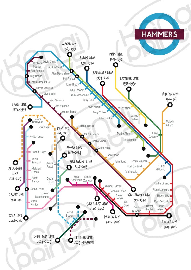 West Ham Legends/eras Tube Map | A4 | West Ham Print | Tube Map | West ...