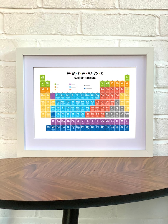 Friends Periodic Table Periodic Table Friends List of | Etsy