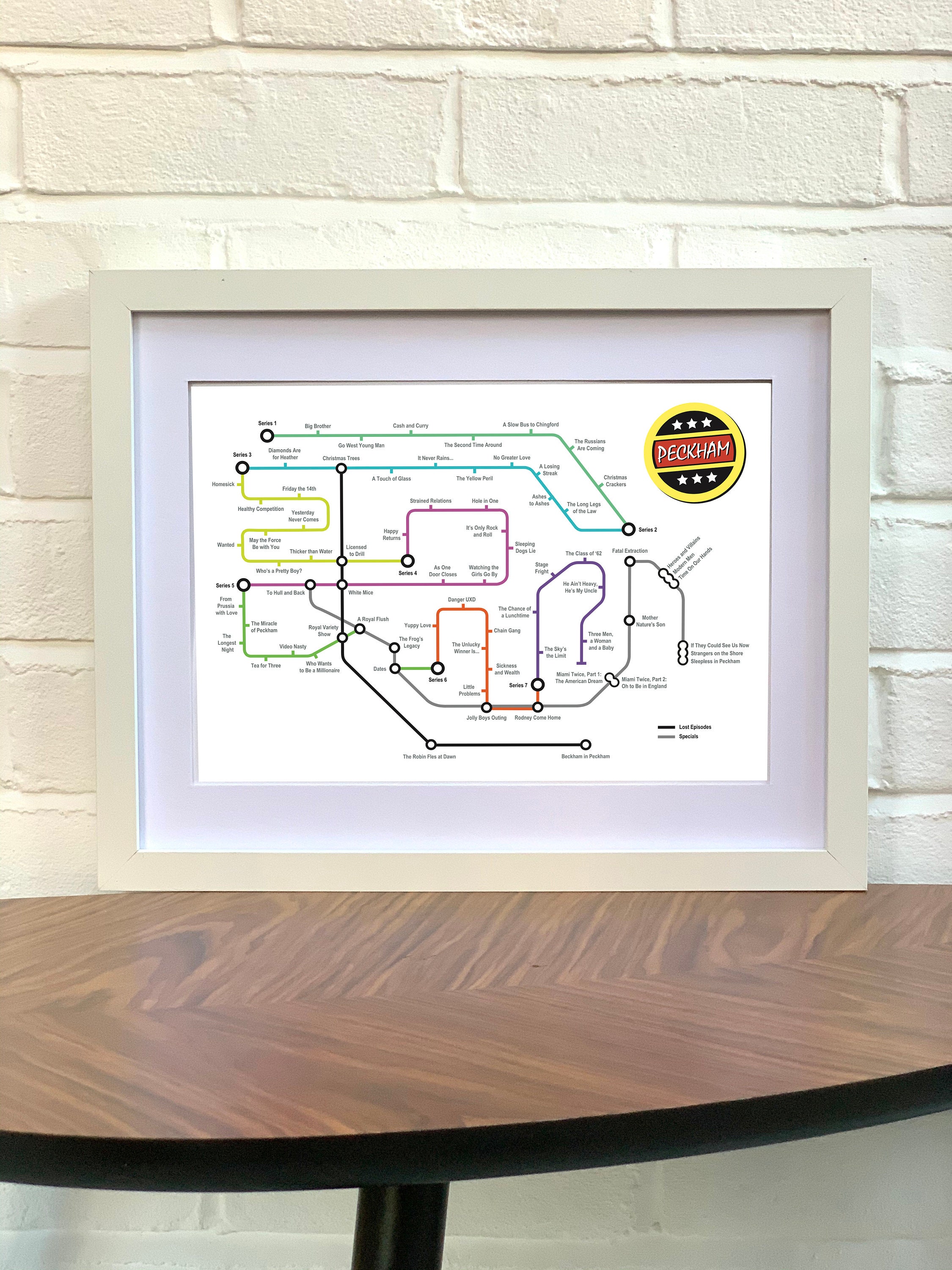 Only Fools and Horses Tube Map Only Fools Print OFAH Map OFAH Tube Map ...