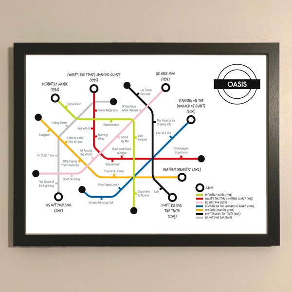 Oasis Poster - Etsy UK