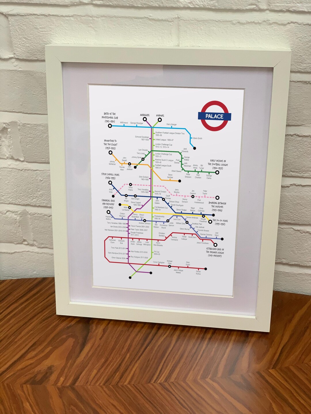 Crystal Palace Legends Tube Map | A3 | Crystal Palace Print | Tube Map ...