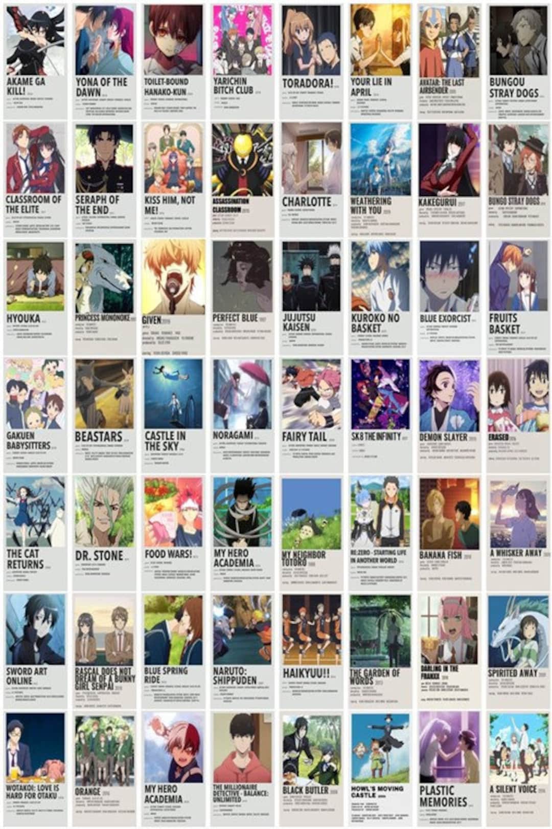 Printed 60 Anime Album Cover Wall Poster Anime Movie Polaroid - Etsy
