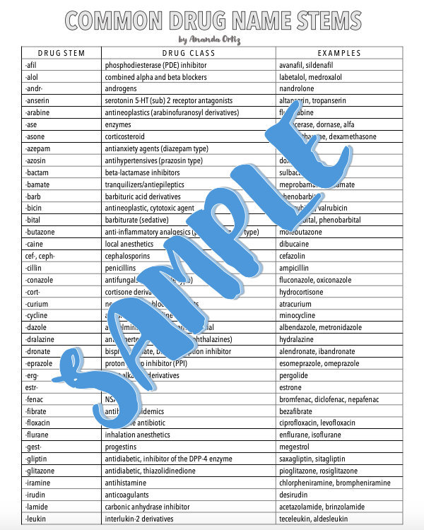 Common DRUG STEMS CHEATSHEET (with Examples) - Etsy