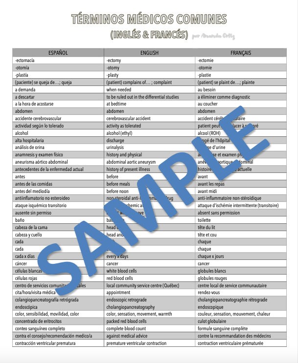 Common Medical Terms Translated (EN/SP/FR) - Terminos Medicales Comunes ...