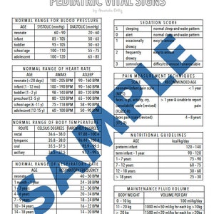 PEDIATRIC VITAL SIGNS Cheat Sheet - Etsy Canada
