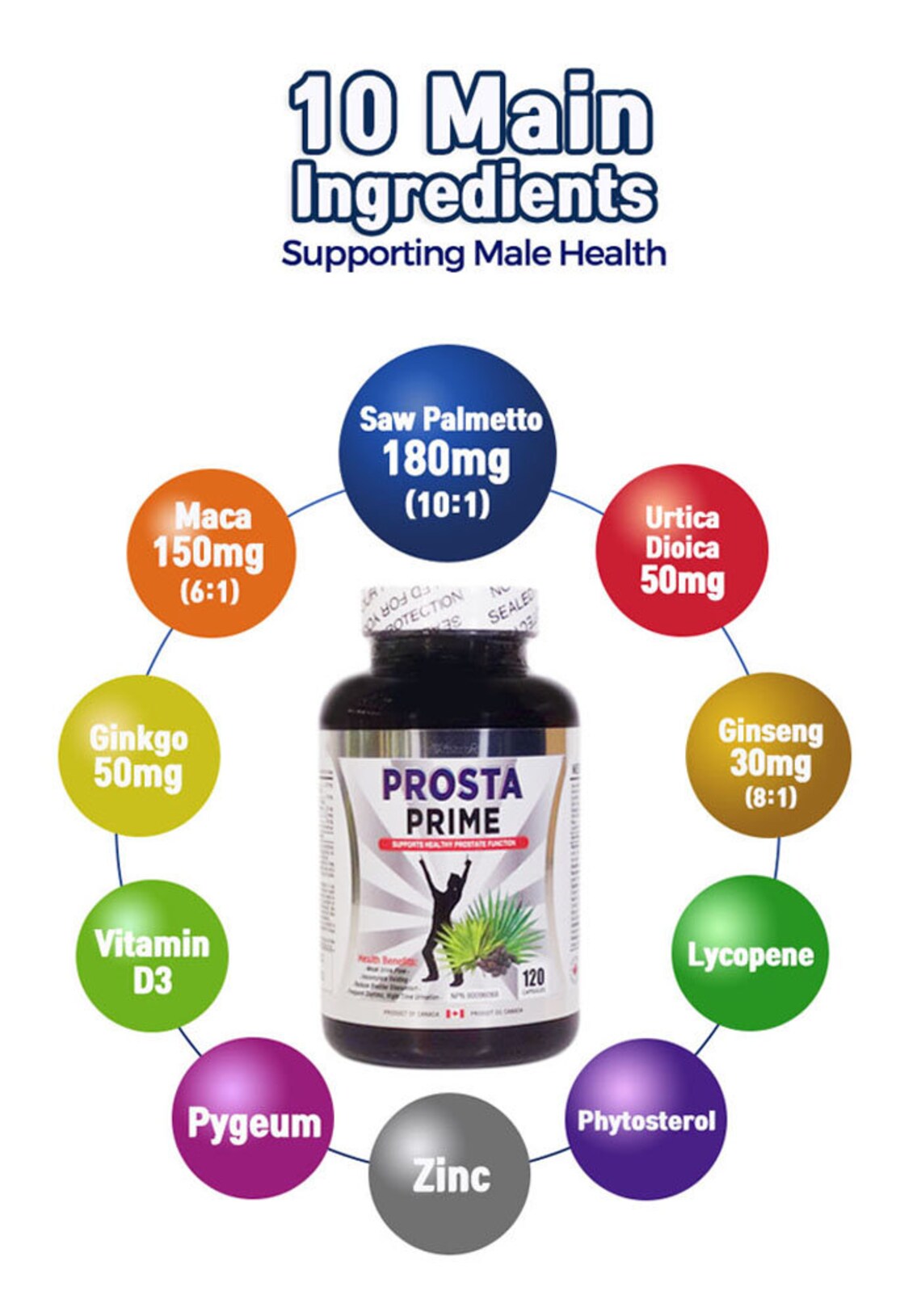 PNC Prosta Prime Support Healthy Prostate Function 120 Caps Natural ...