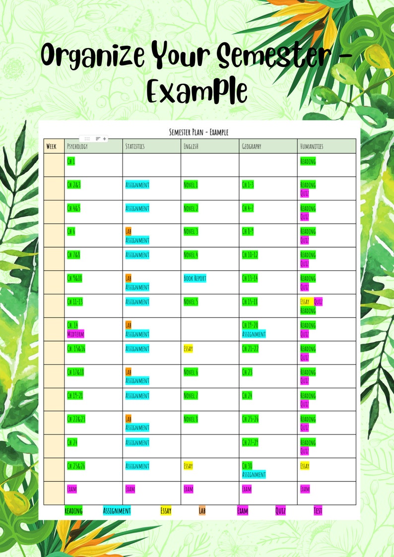 Semester Planning Template to Support Academic Success, Term Plan ...