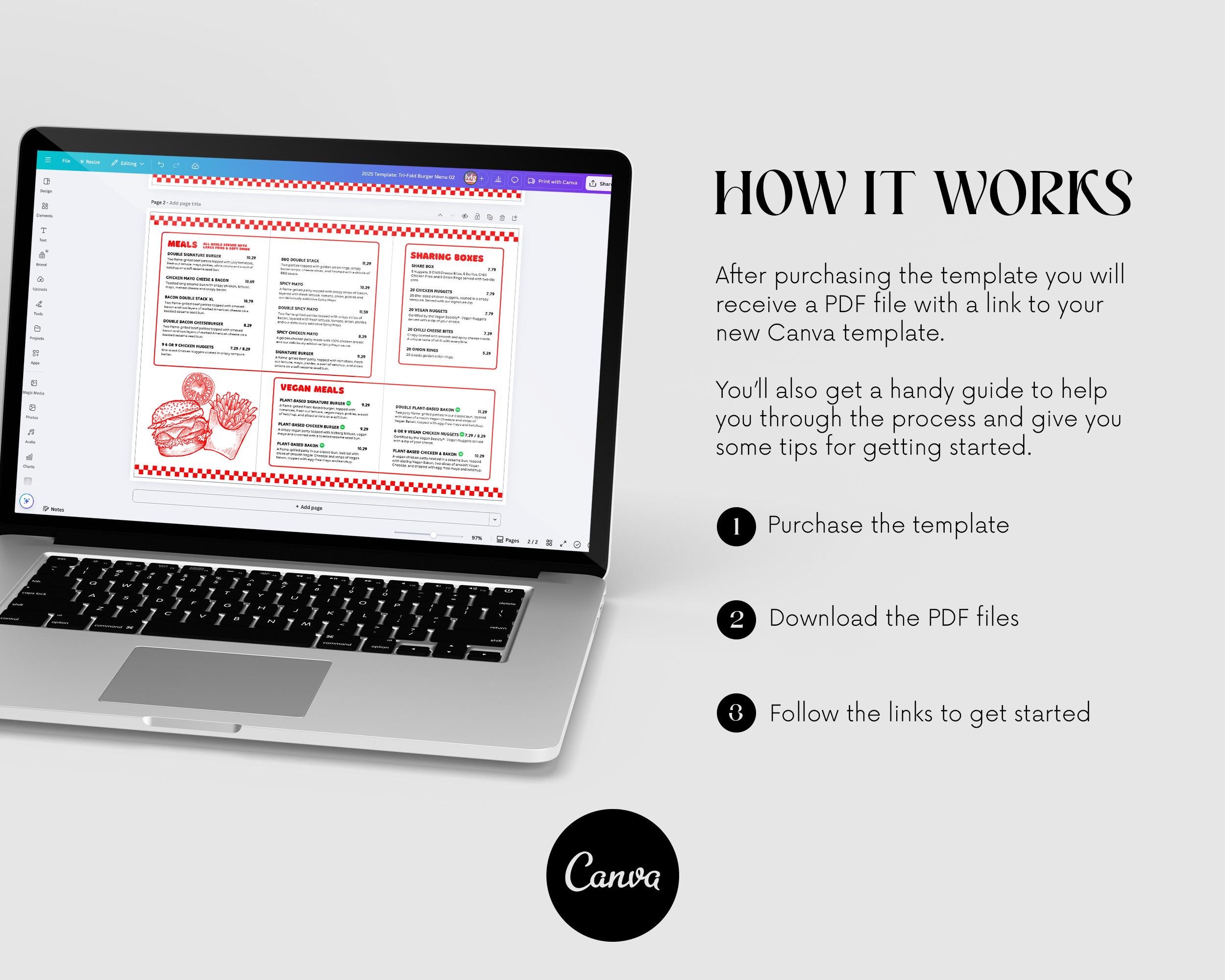 Burger Bar Menu Template: Tri-fold Canva Restaurant Template (digital ...