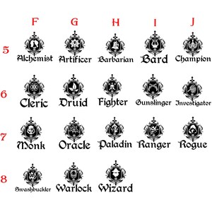 Custom RPG Class Ornament • Dnd Gift for Gamers • Engraved Fantasy ...