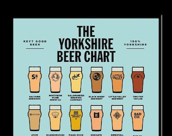 Yorkshire Brew Chart - Etsy