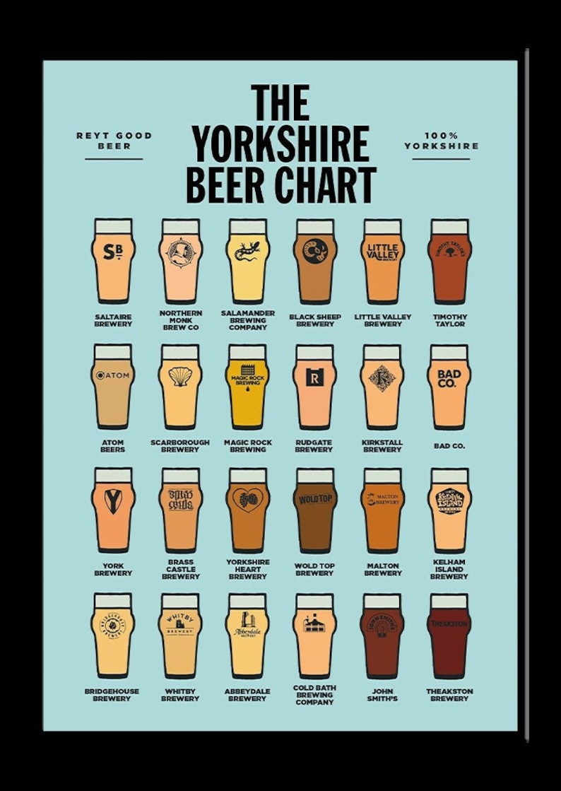 Yorkshire Beer Chart Print, Yorkshire Slang, Yorkshire Print, Yorkshire ...