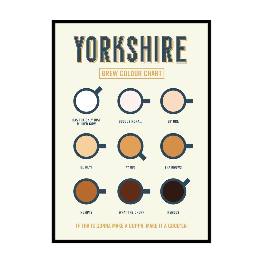 Yorkshire Brew Chart, Yorkshire Tea, Yorkshire Print, Yorkshire ...