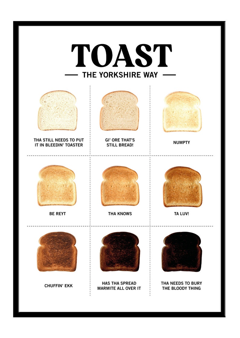 Toast the Yorkshire Way, Yorkshire Slang Poster, Yorkshire Funny Poster ...