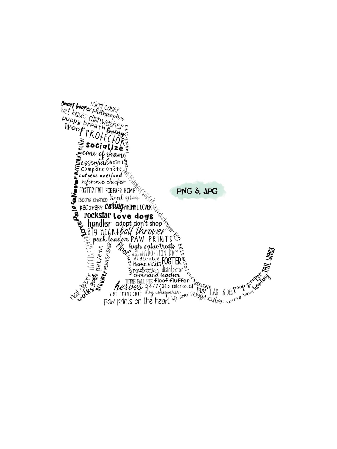 Dog Rescue Word Cloud in the Shape of a Dog (words Relating to Dog ...