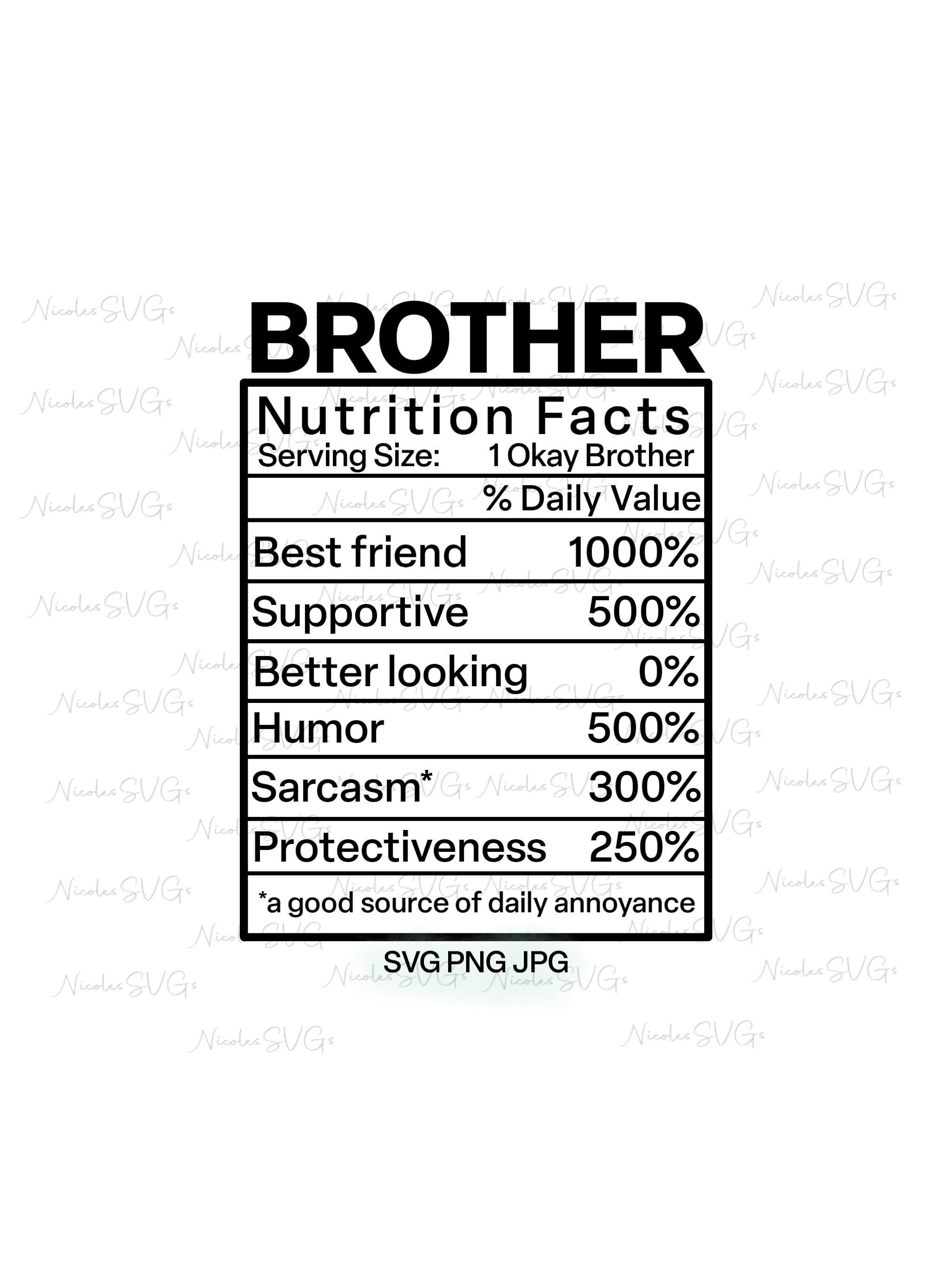 Brother Nutrition Facts Silly Spoof SVG PNG JPG Bundle - Etsy