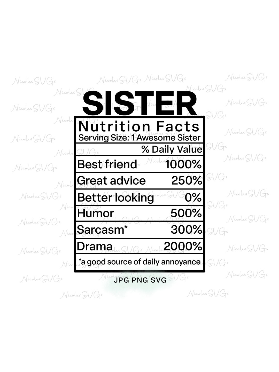 Sister Nutrition Facts Silly Spoof SVG PNG JPG Bundle - Etsy