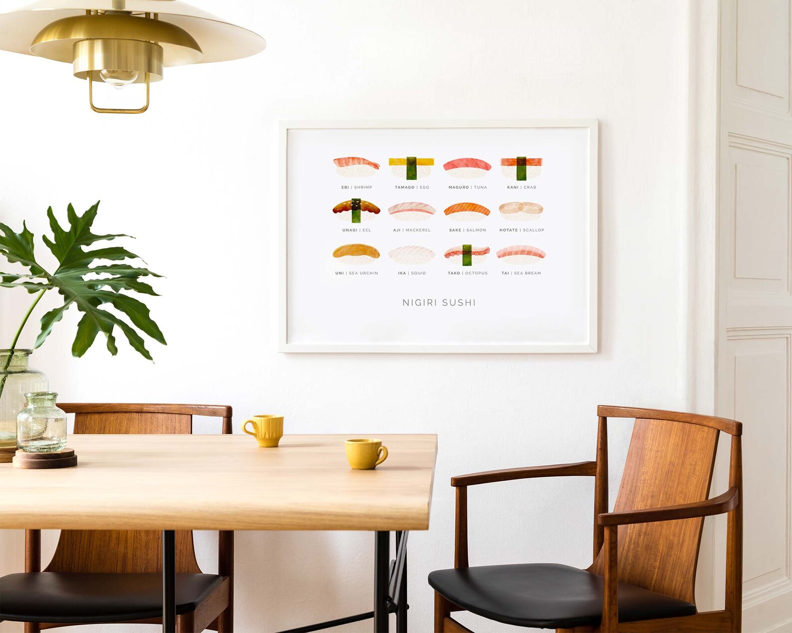 Nigiri Sushi Chart Horizontal Printable Abstract Food Wall - Etsy