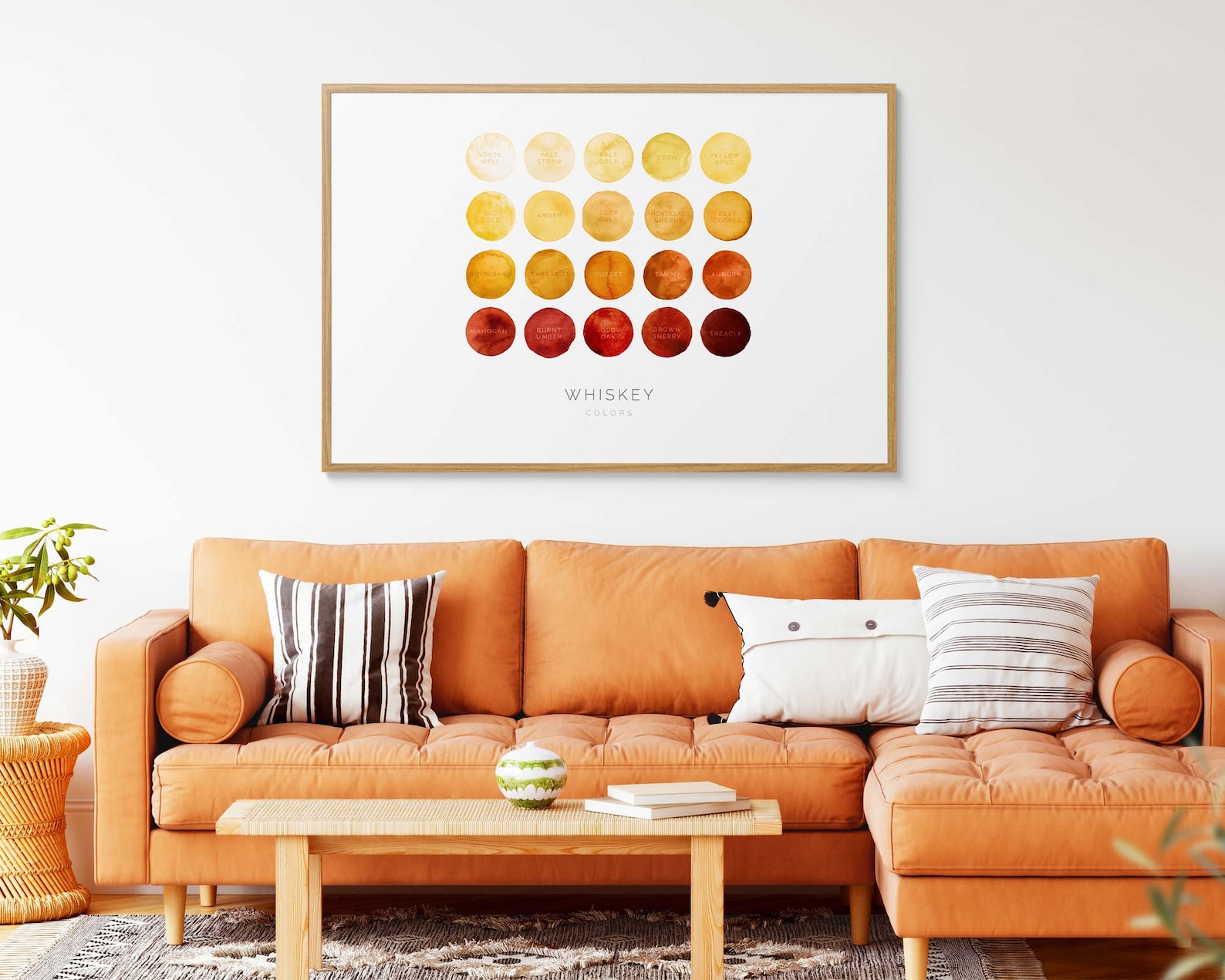 Whiskey Color Scale Chart Horizontal Printable Wall Art | Etsy