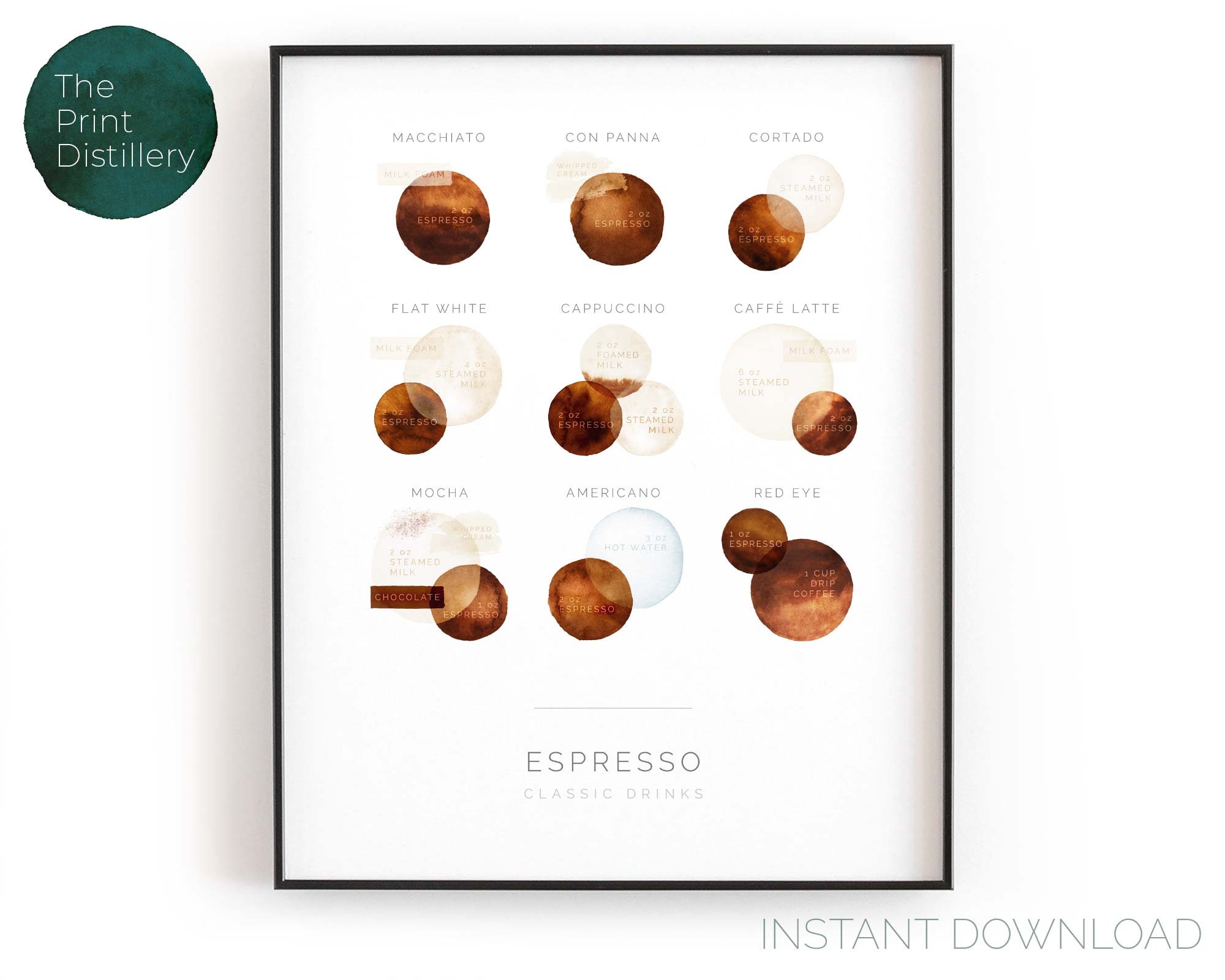 Classic Espresso Drinks Chart Printable Wall Art Modern | Etsy India