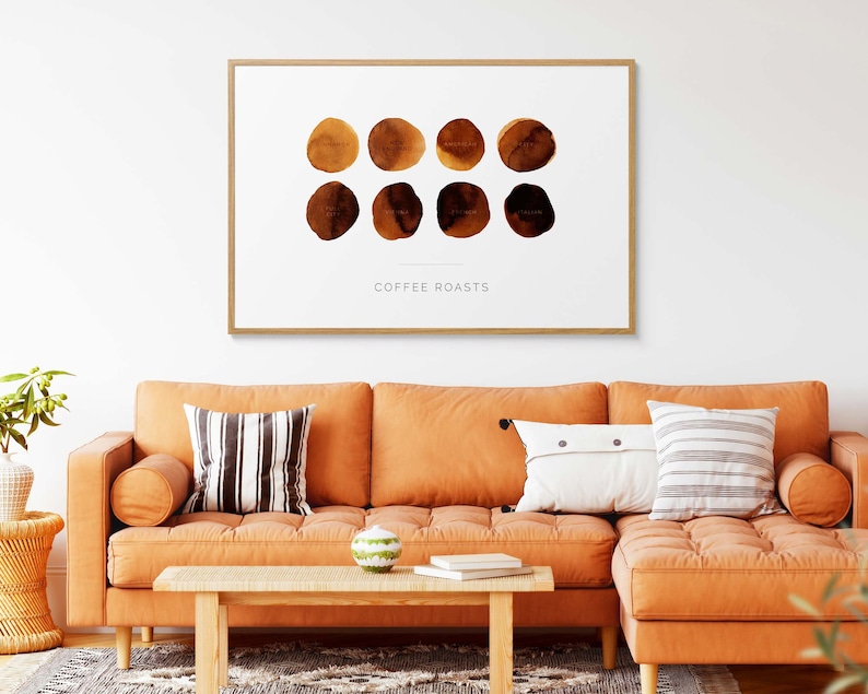 Coffee Roast Color Chart | Horizontal Printable Wall Art, Modern ...