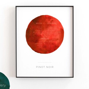 Pinot Noir Tasting Notes Printable Wall Art Modern - Etsy