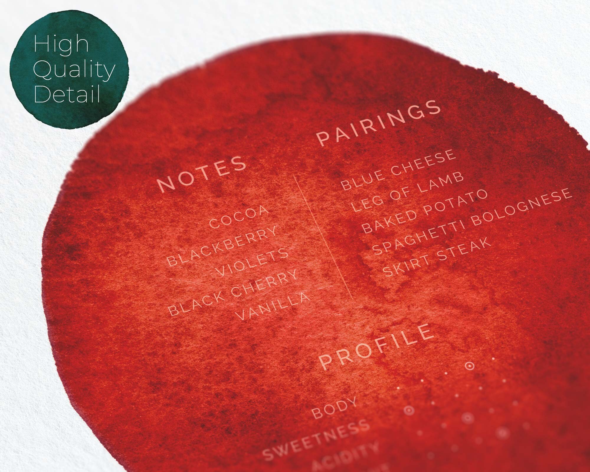 Malbec Wine Tasting Notes Printable Wall Art Modern | Etsy