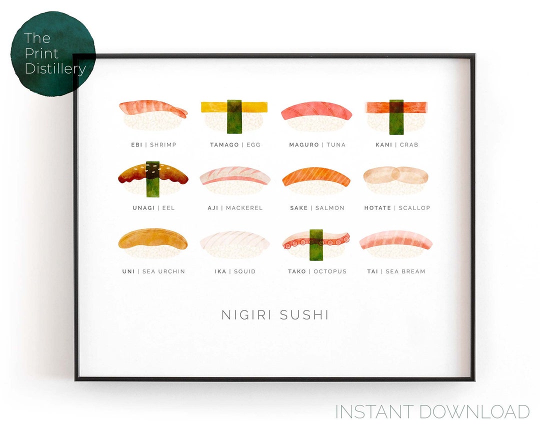 Nigiri Sushi Chart | Horizontal Printable Abstract Food Wall Art ...