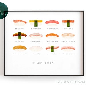 Nigiri Sushi Chart | Horizontal Printable Abstract Food Wall Art ...