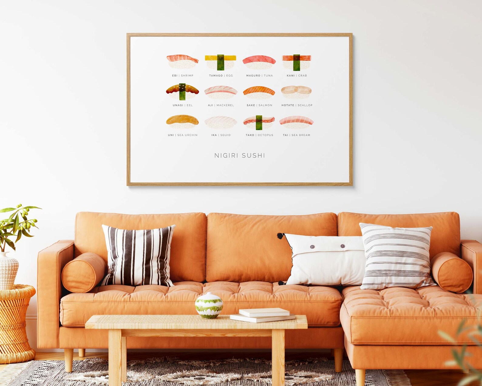 Nigiri Sushi Chart Horizontal Printable Abstract Food Wall - Etsy