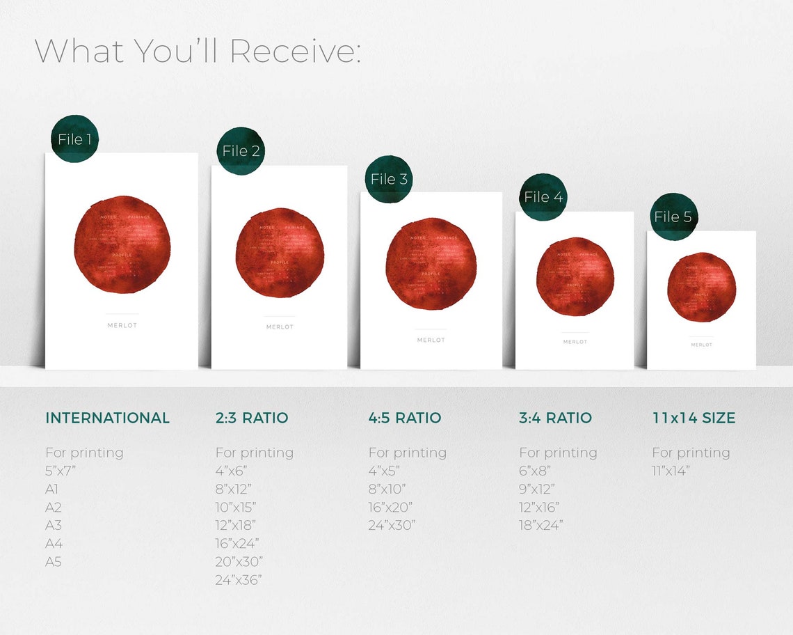 Merlot Wine Tasting Notes Printable Wall Art Modern - Etsy