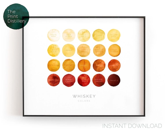 Whiskey Color Scale Chart Horizontal Printable Wall Art | Etsy