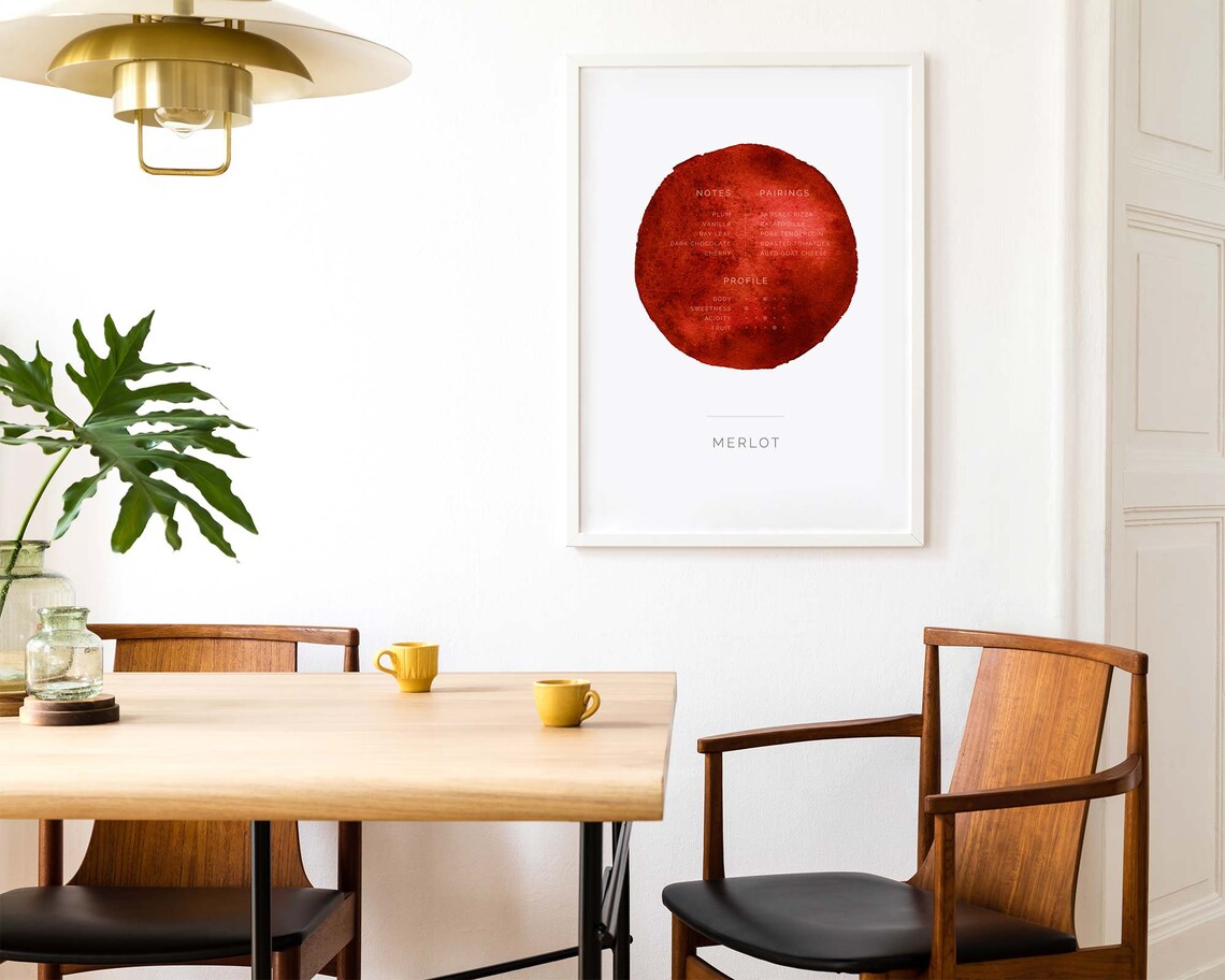 Merlot Wine Tasting Notes Printable Wall Art Modern | Etsy